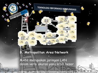 Mengenal Internet dan Intranet | PPTX