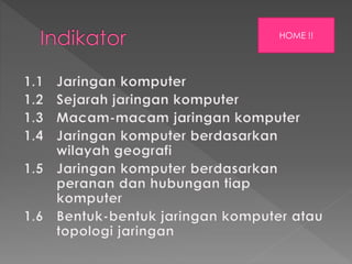 MS POWERPOINT 2007 TIK BAB 5 | PPTX