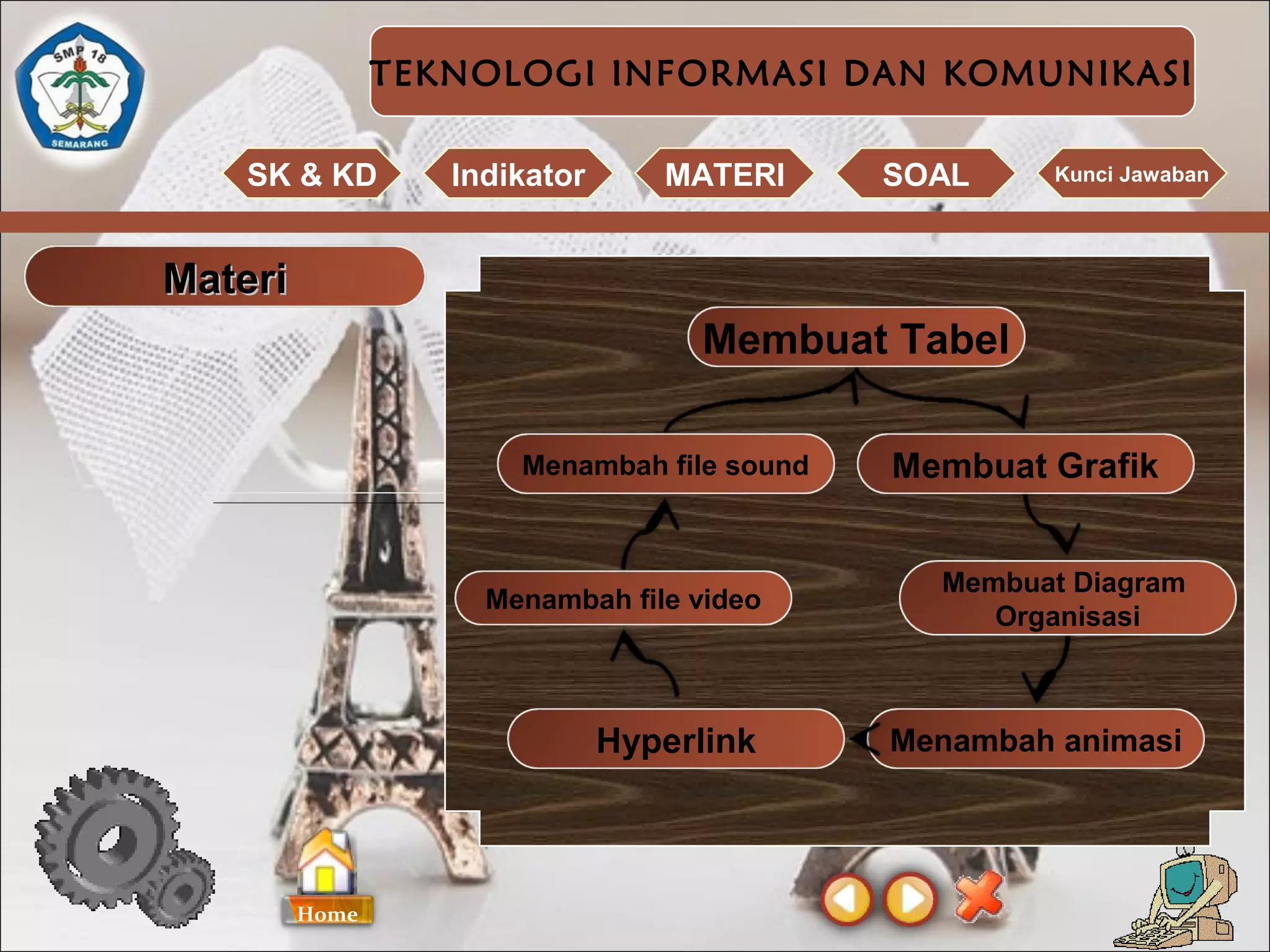 Materi TIK kelas 9 semester 1 | PPT
