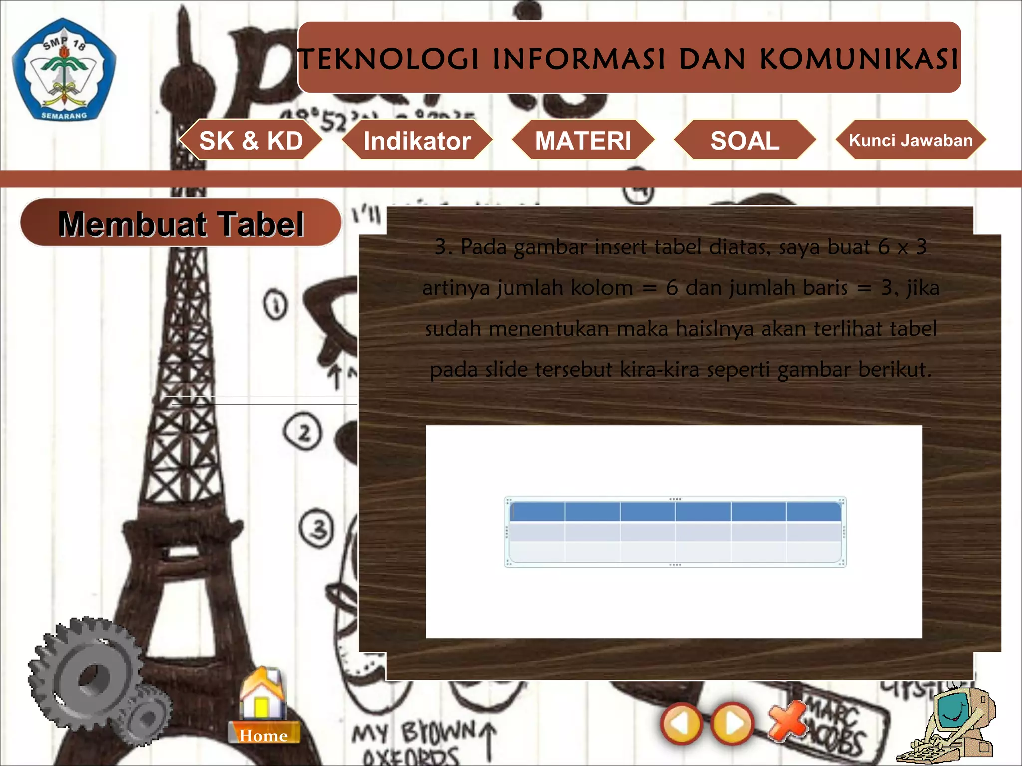 Materi TIK kelas 9 semester 1 | PPT