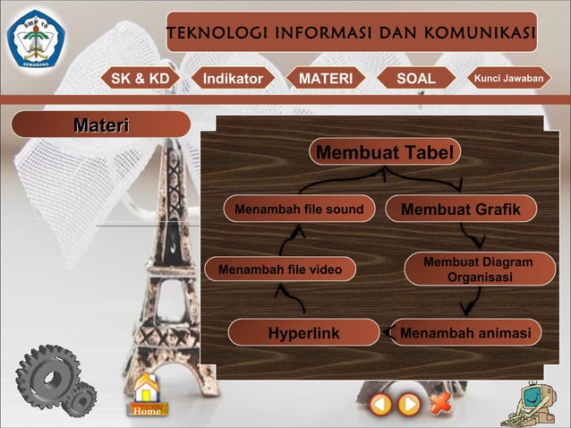 Materi TIK kelas 9 semester 1 | PPT