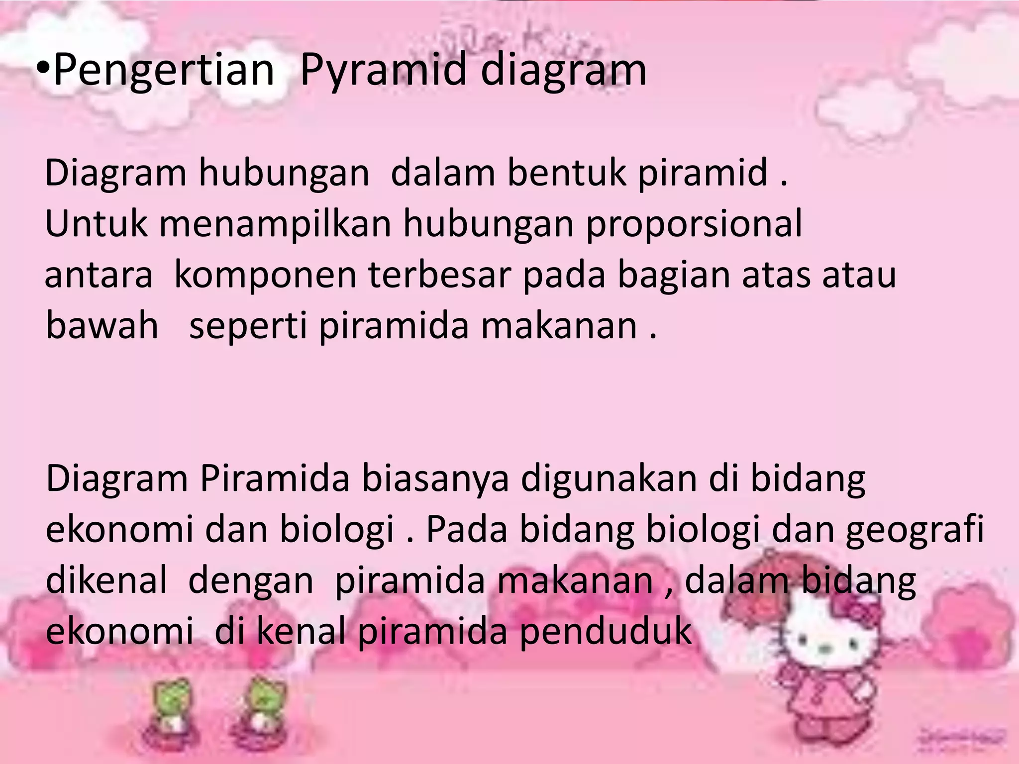 Tik diagram piramida | PPTX