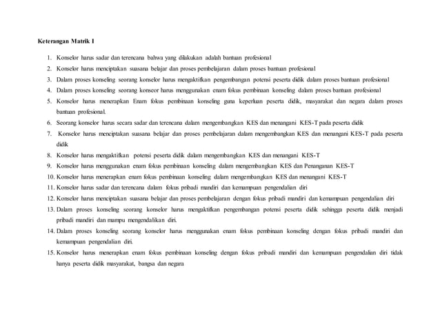Matrix layanan konseling diagram A & B | PPT