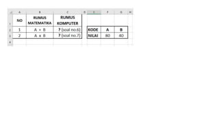 informatika excel dan soal kelas 7 smp.pptx