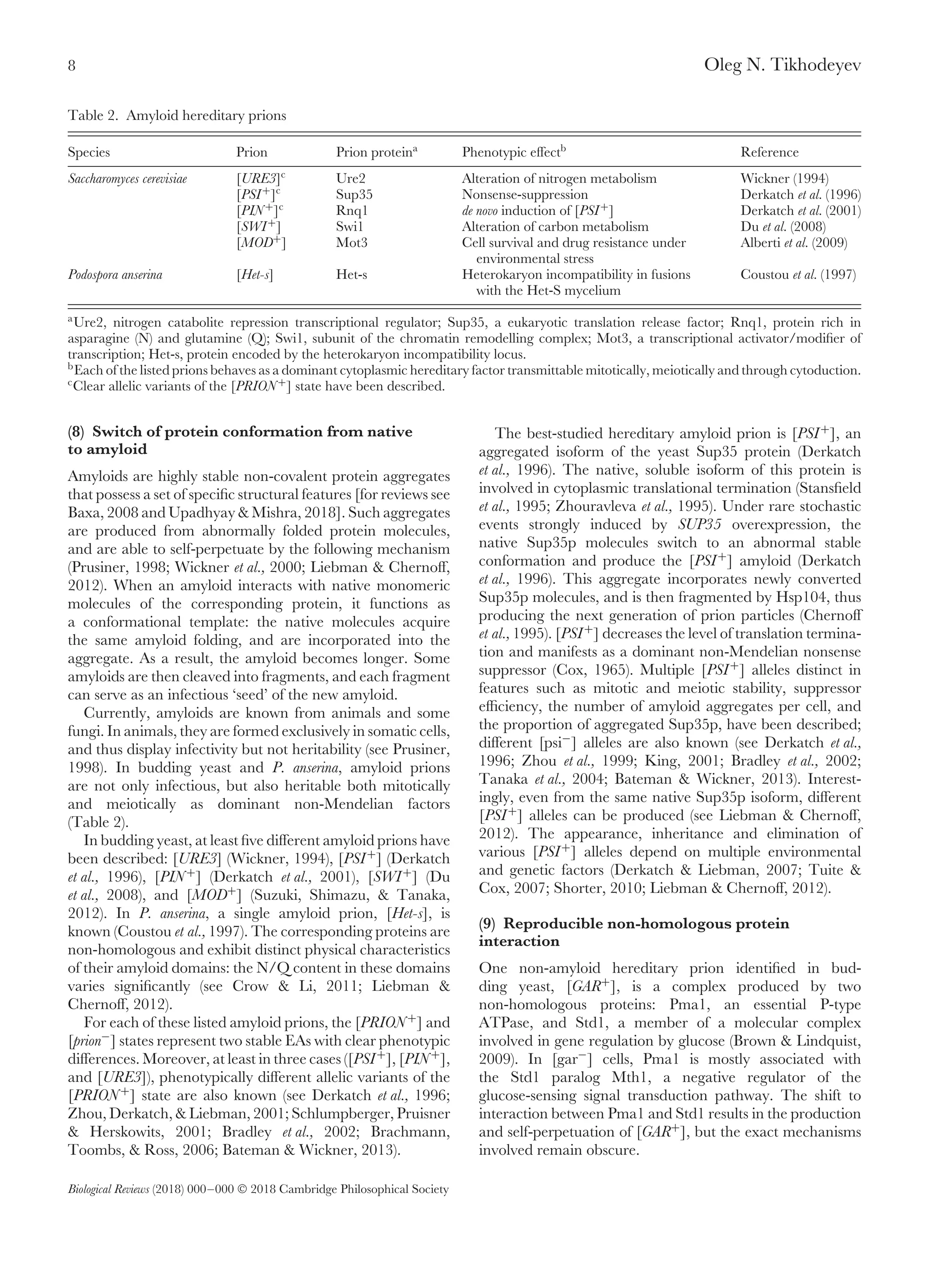 The mechanisms of epigenetic inheritance: how diverse are they? | PDF