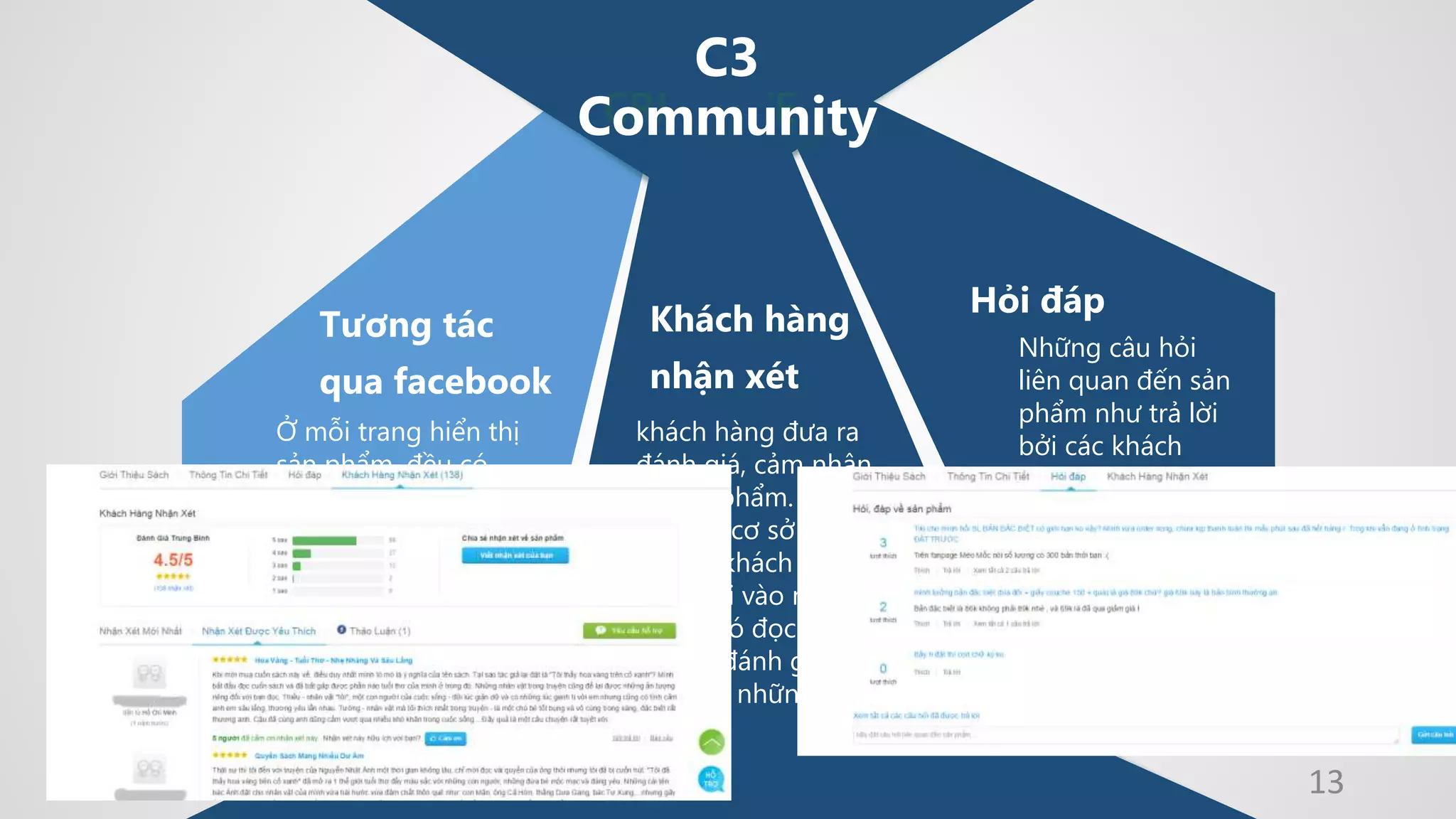 Đánh giá một website TMĐT theo nguyên tắc 7C (Tiki.vn) | PPTX