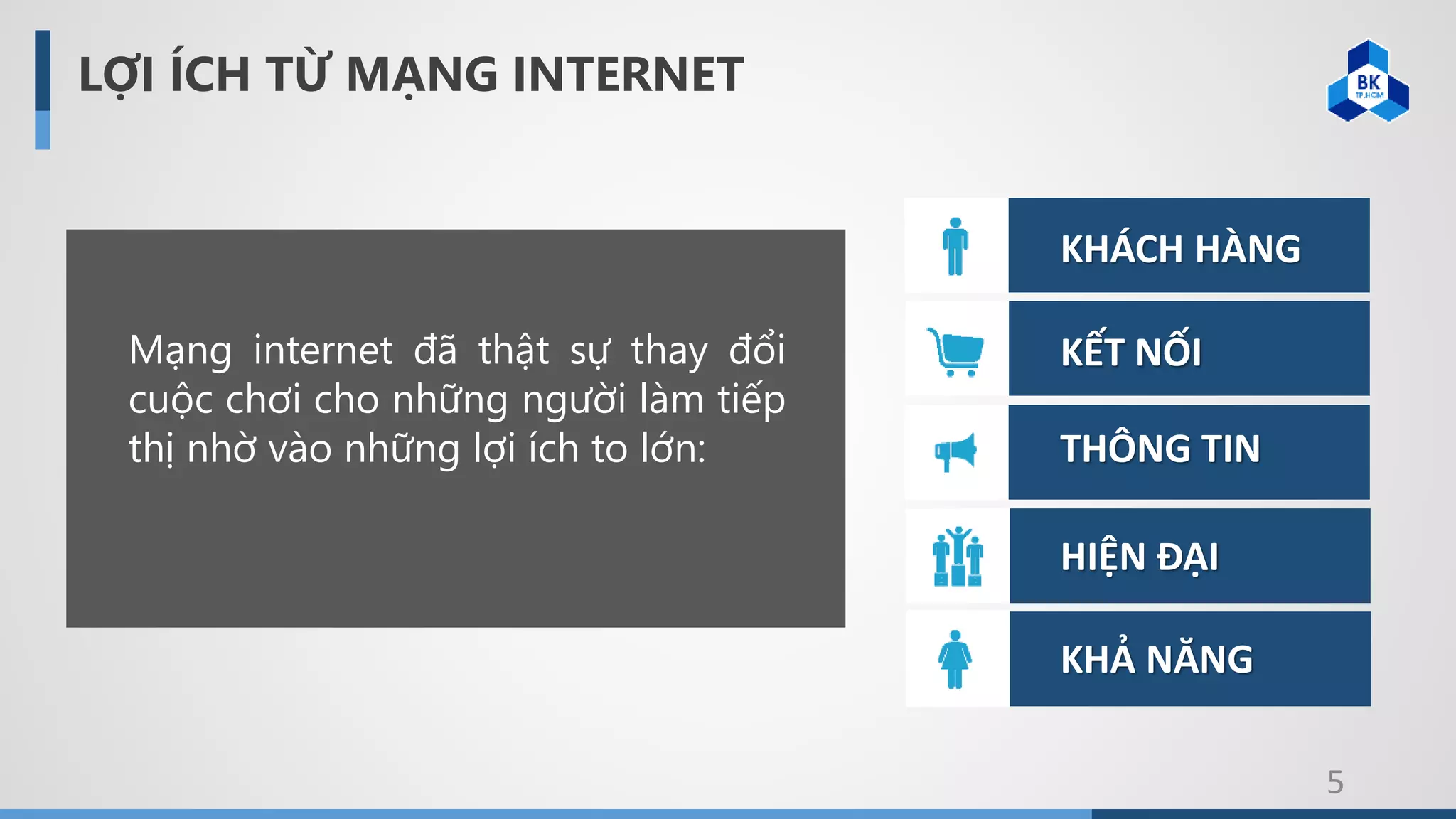 Đánh giá một website TMĐT theo nguyên tắc 7C (Tiki.vn) | PPTX