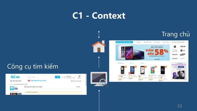 Đánh giá một website TMĐT theo nguyên tắc 7C (Tiki.vn) | PPTX