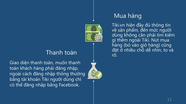 Đánh giá một website TMĐT theo nguyên tắc 7C (Tiki.vn) | PPTX