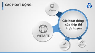 Đánh giá một website TMĐT theo nguyên tắc 7C (Tiki.vn) | PPTX
