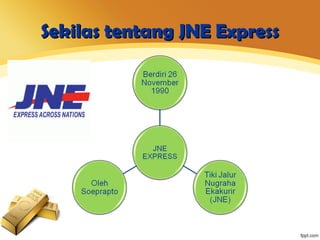 Perbandingan Atribut Produk | PPT