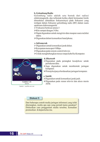 Tik kelas 7. bab 1. teknologi informasi dan komunikasi | PDF