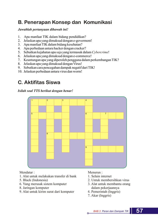 Tik kelas 7. bab 3. peran dan dampak tik | PDF