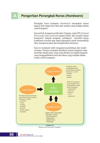 Tik kelas 7. bab 5. perangkat keras (hardware) komputer | PDF