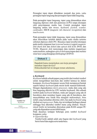 Tik kelas 7. bab 5. perangkat keras (hardware) komputer | PDF