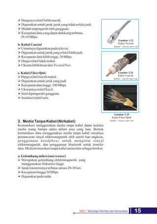 Tik kelas 7. bab 1. teknologi informasi dan komunikasi | PDF