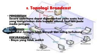 MACAM-MACAM TOPOLOGI JARINGAN | PPT