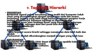 MACAM-MACAM TOPOLOGI JARINGAN | PPT