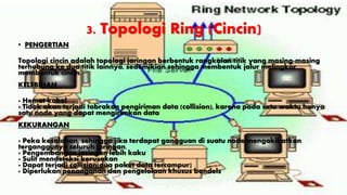 MACAM-MACAM TOPOLOGI JARINGAN | PPT