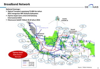 Tik – masa depan dan budaya indonesia ilham habibie | PDF