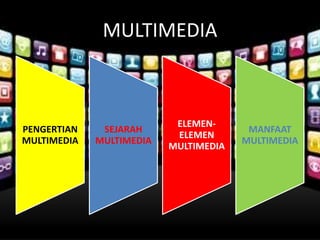 TIK Kelompok 3 Multimedia | PPTX