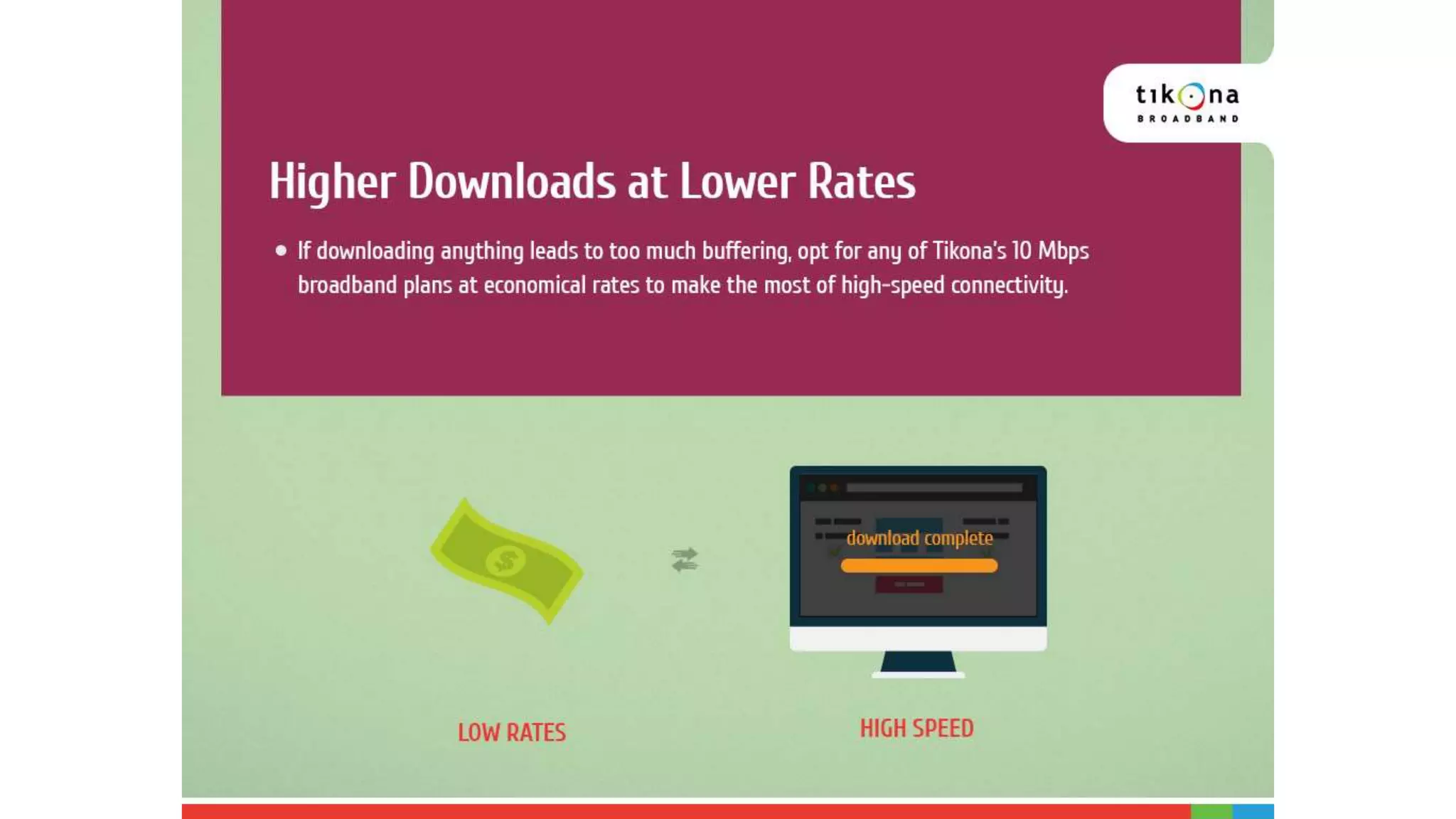 Tikona Broadband's New '10 Mbps' Plan | PPTX