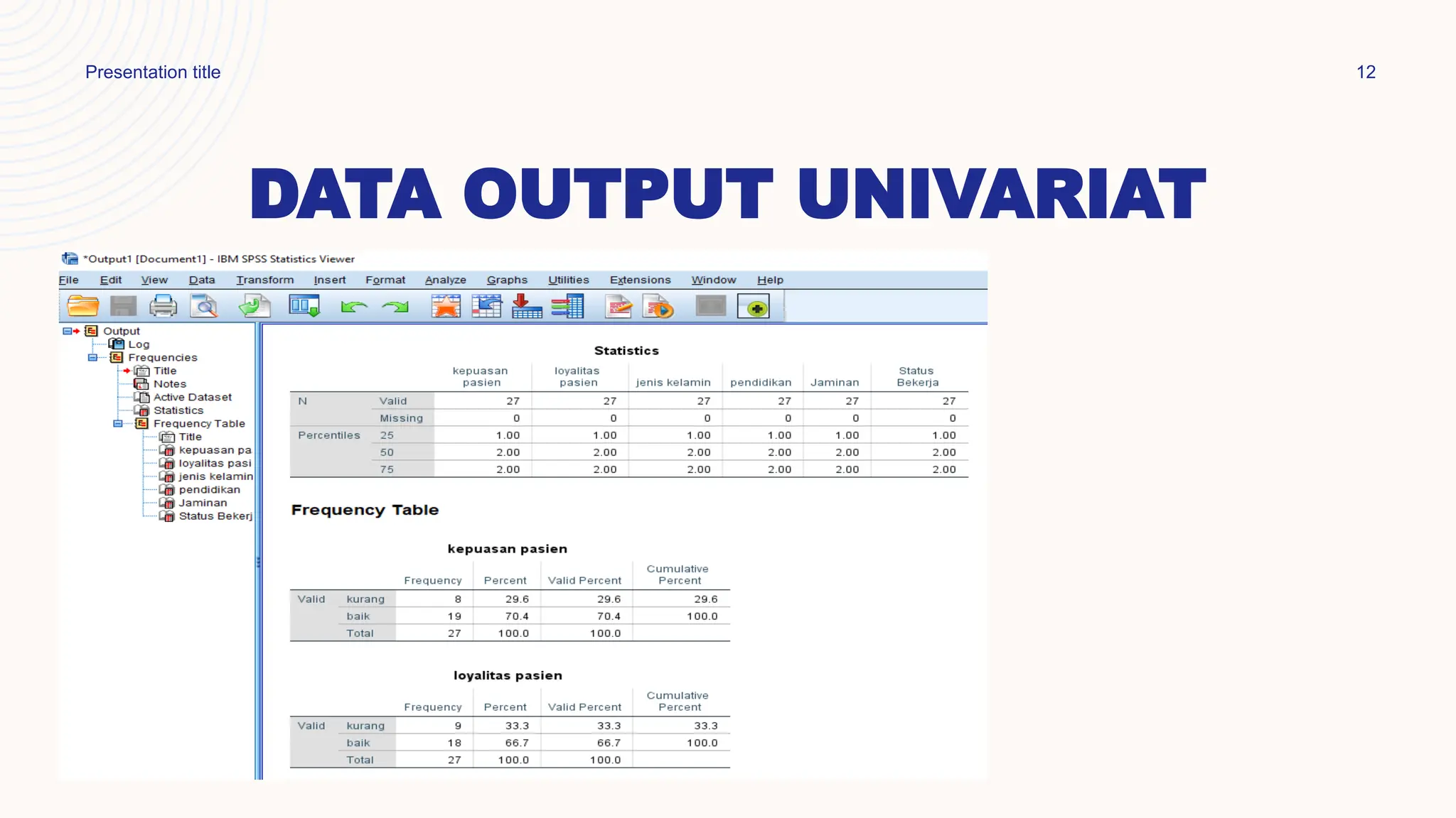 TIK Pertemuan ke 7 SPSS - bivariat.pptx