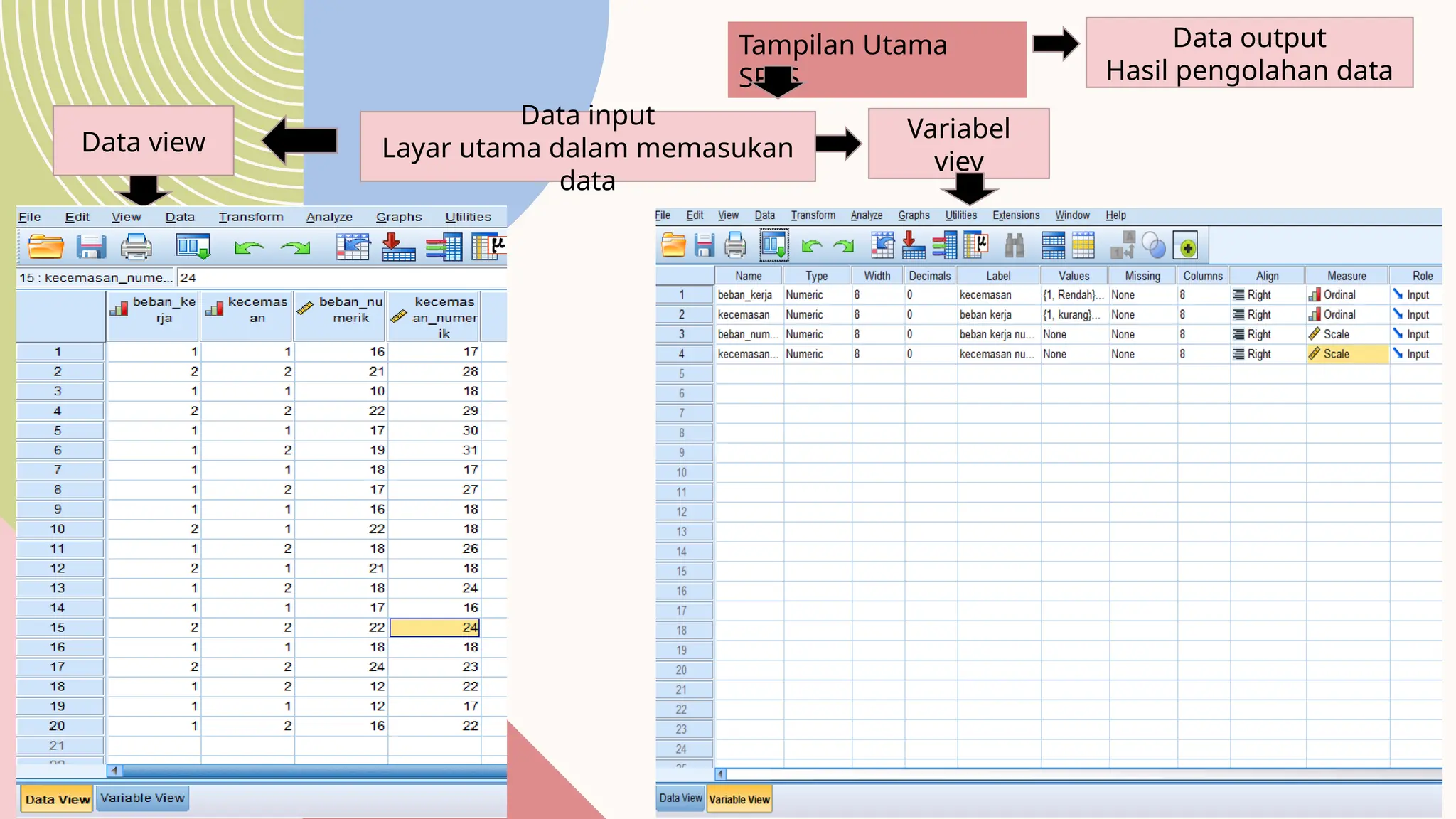 TIK Pertemuan ke 7 SPSS - bivariat.pptx