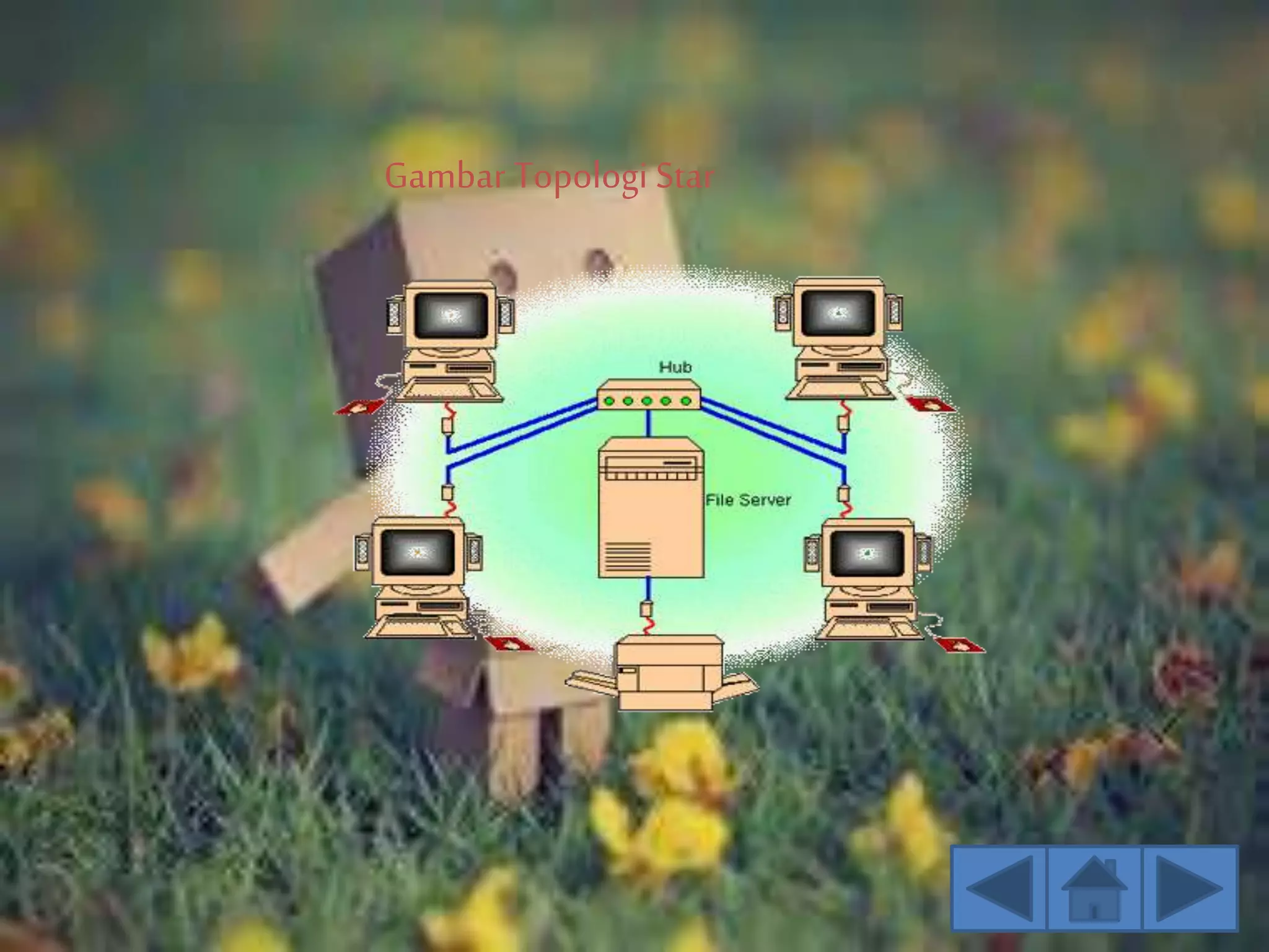 Tik powerpoint bab_4 | PPT