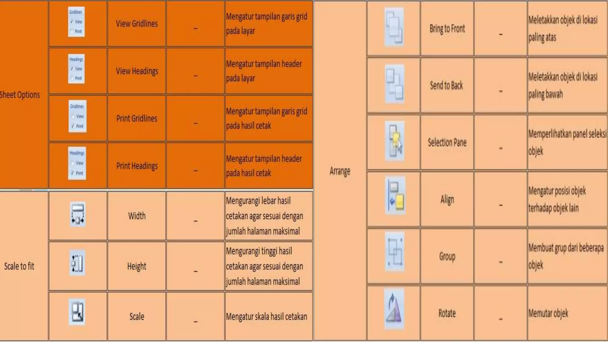 Perbedaan Pada Page Layout Ms.Excel 2003 dan Ms.Excel 2007 | PPTX