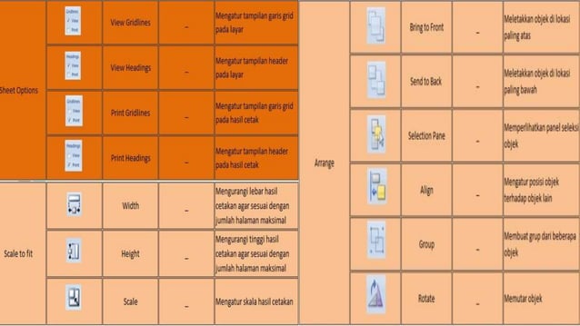 Perbedaan Pada Page Layout Ms.Excel 2003 dan Ms.Excel 2007 | PPT Perbedaan Pada Page Layout Ms.Excel 2003 dan Ms.Excel 2007 | PPT