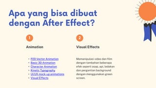Pengenalan Software Adobe After Effect - SMA 3 | PPTX
