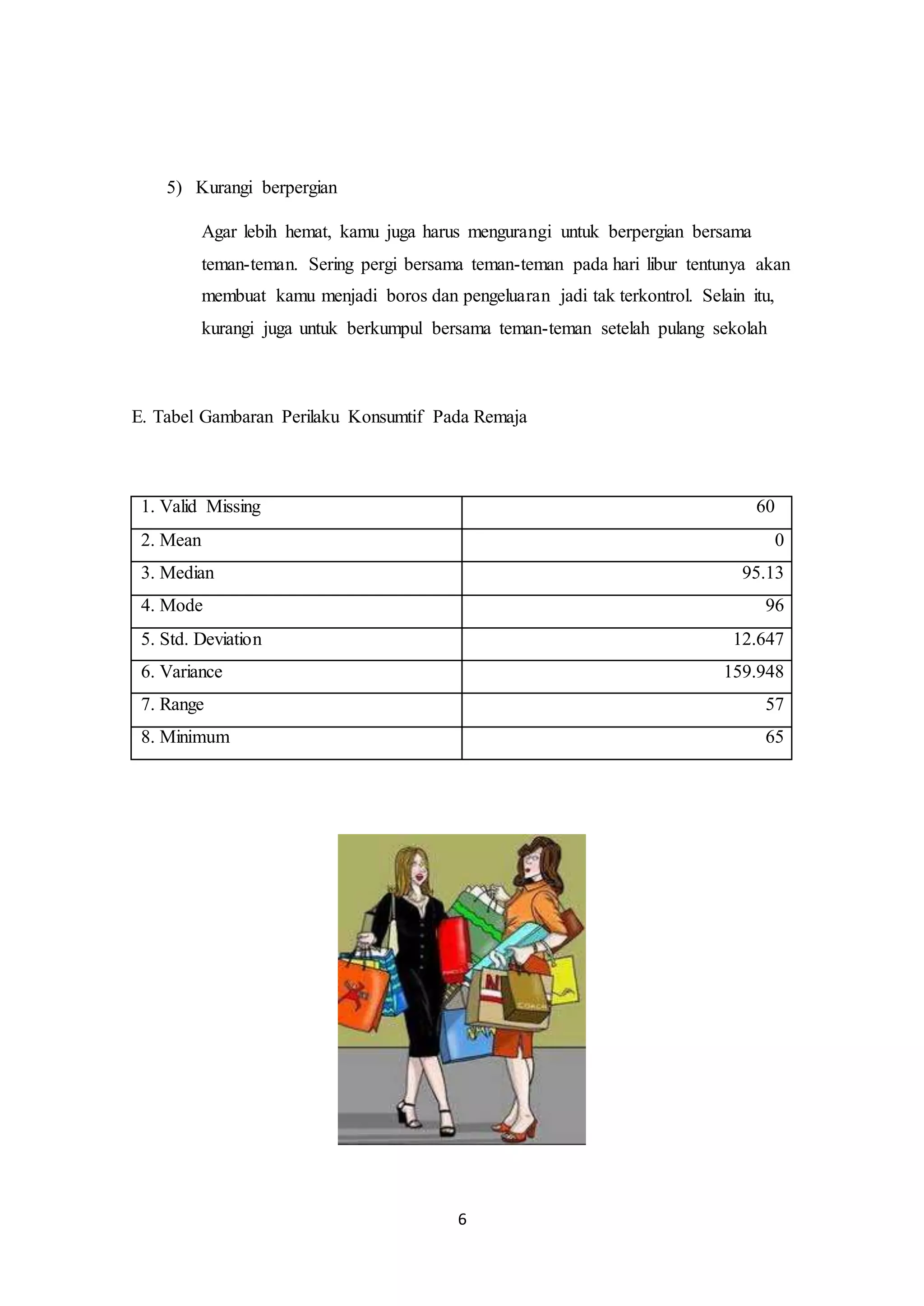 contoh karya tulis tentang perilaku konsumtif di kalangan remaja | DOCX
