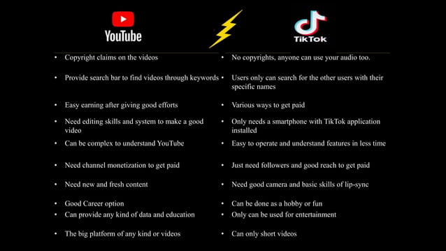Tik tok (Overview of Business Model and analyzing the Business Strategy ...