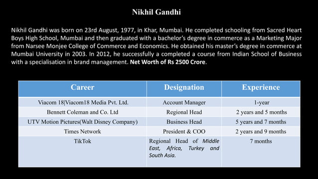 Tik tok (Overview of Business Model and analyzing the Business Strategy ...