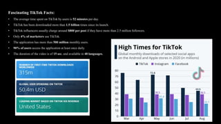 Tik tok (Overview of Business Model and analyzing the Business Strategy ...