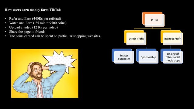 Tik tok (Overview of Business Model and analyzing the Business Strategy ...