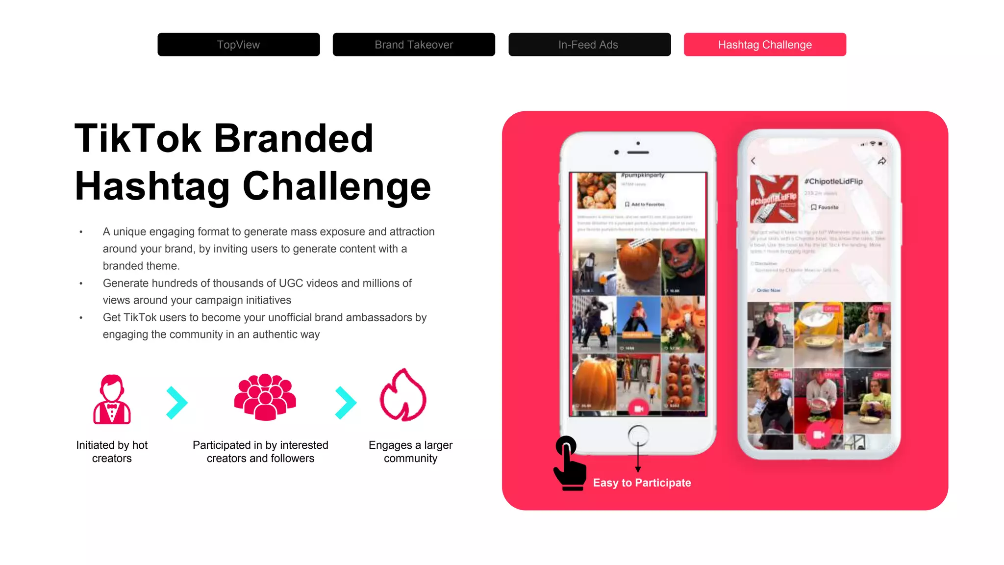 Tik Tok Ad Format | PPTX