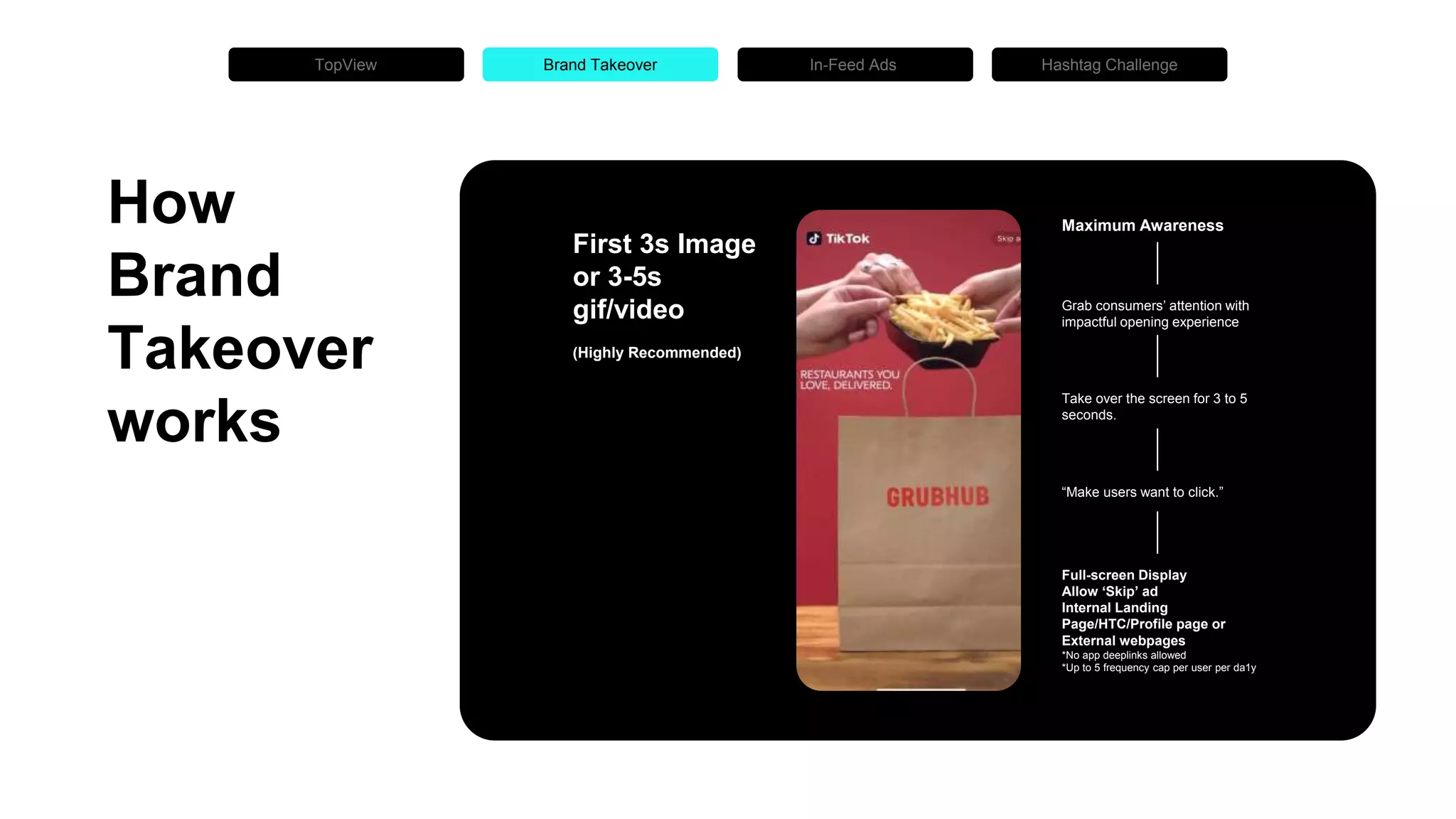 Tik Tok Ad Format | PPTX