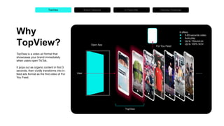Tik Tok Ad Format | PPTX