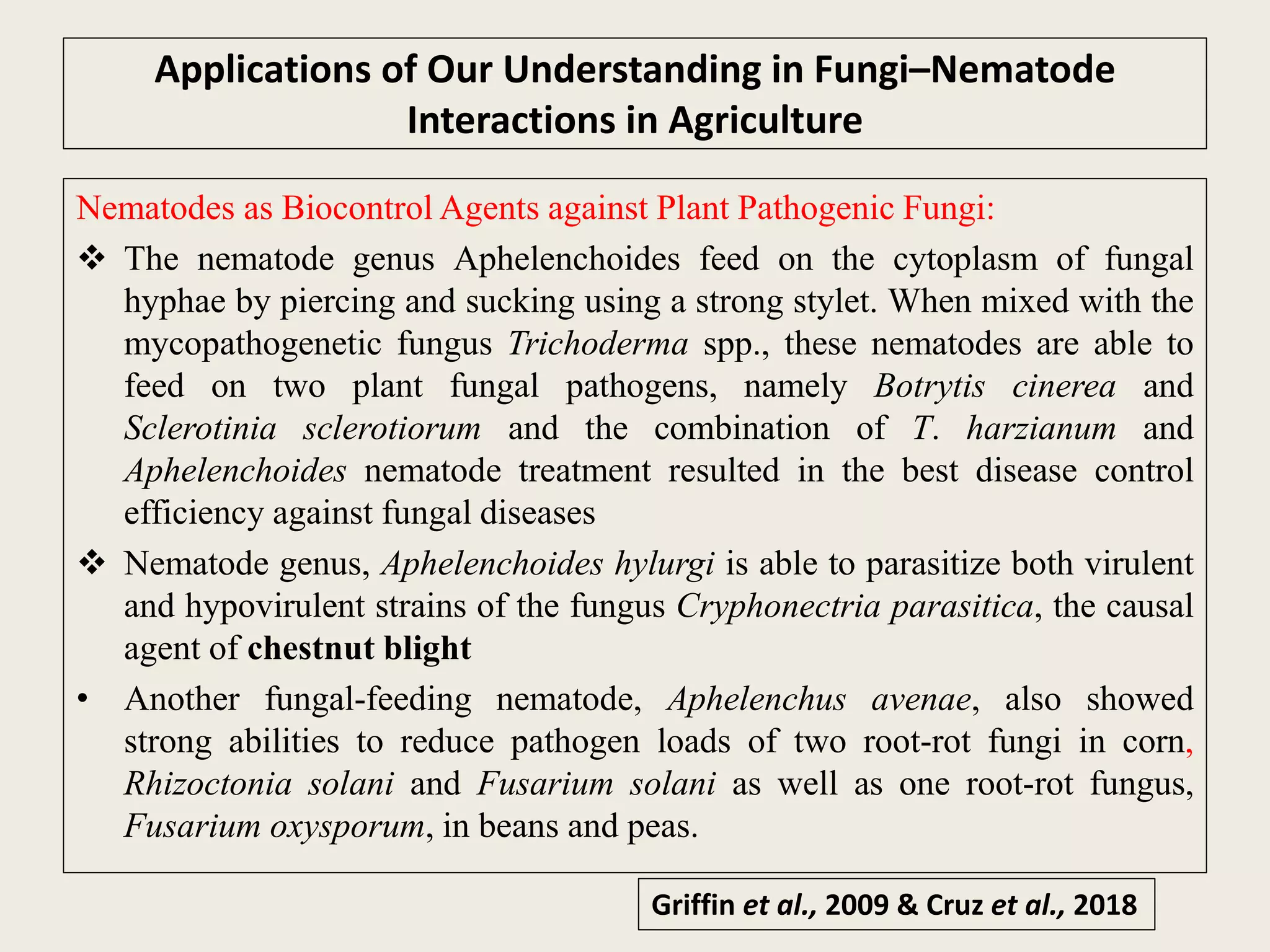 Fungi-Nematode Interaction: Diversity, Ecology and Bio-control ...