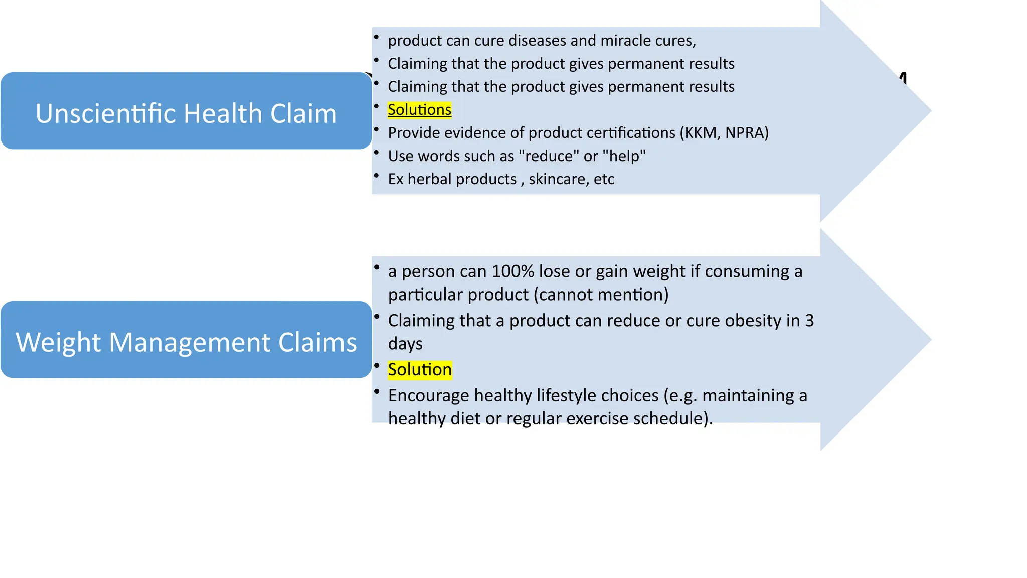 tik tok community guidelines TRANSFER.pptx