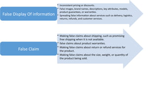 tik tok community guidelines TRANSFER.pptx