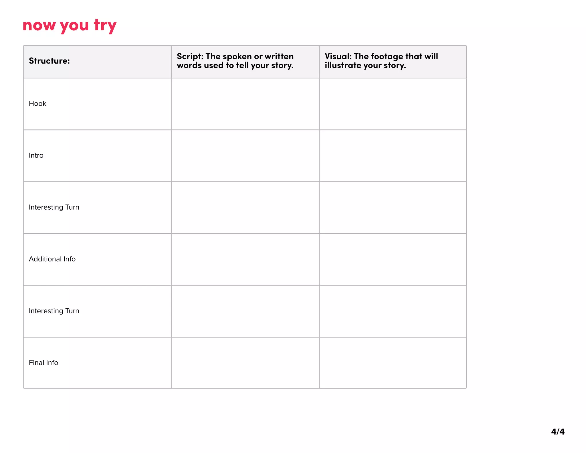 TikTok: Crafting Educational Content Worksheet | PDF