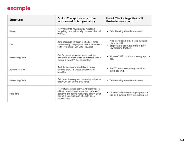 TikTok: Crafting Educational Content Worksheet | PPT