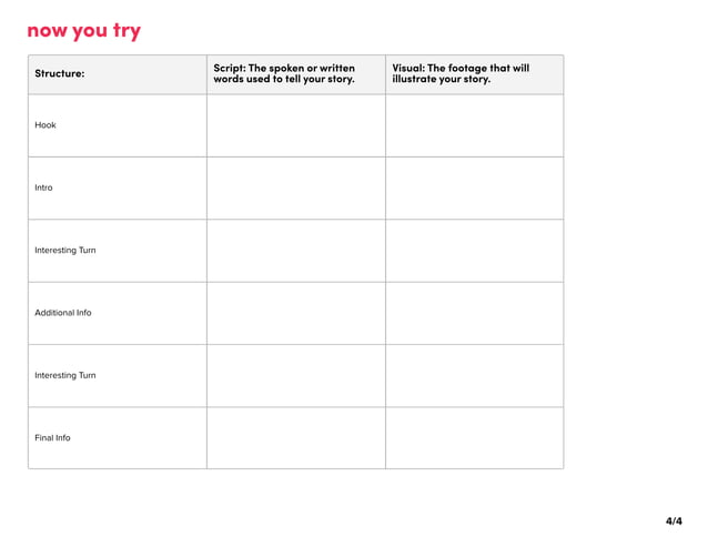 TikTok: Crafting Educational Content Worksheet | PPT