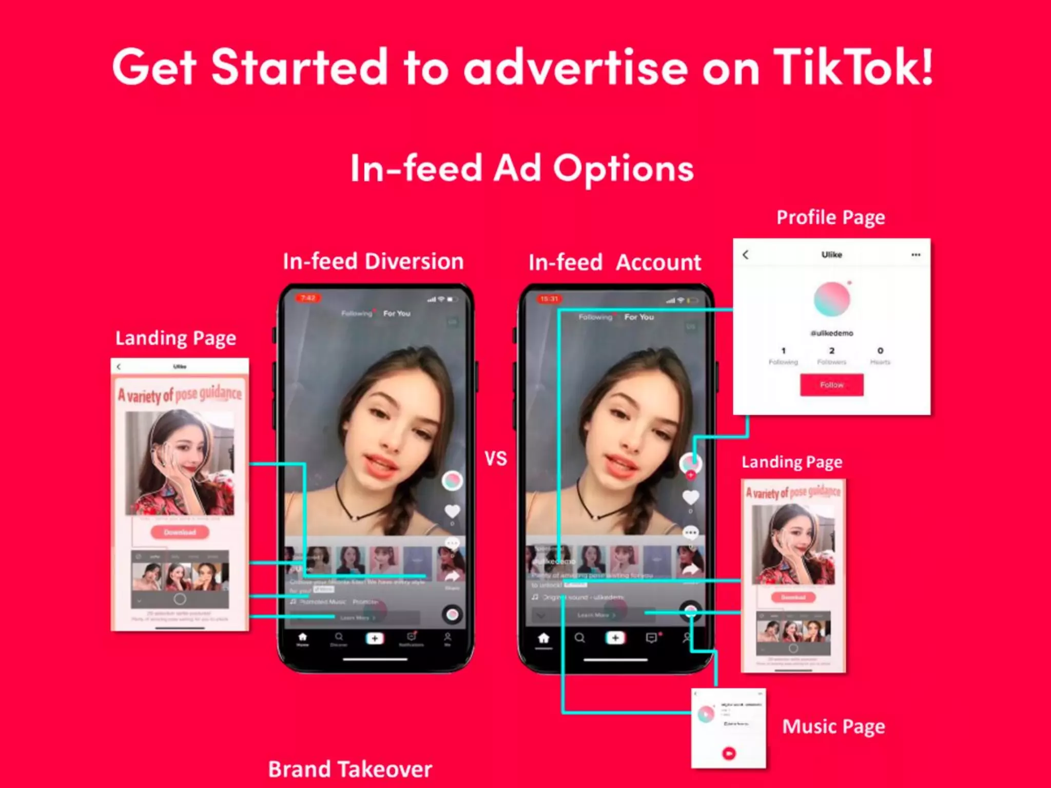 Tik tok media kit | PPT