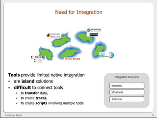TIL - Tool Integration Language | PPT