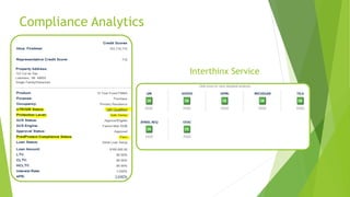 Tila/Respa Changes | PPT
