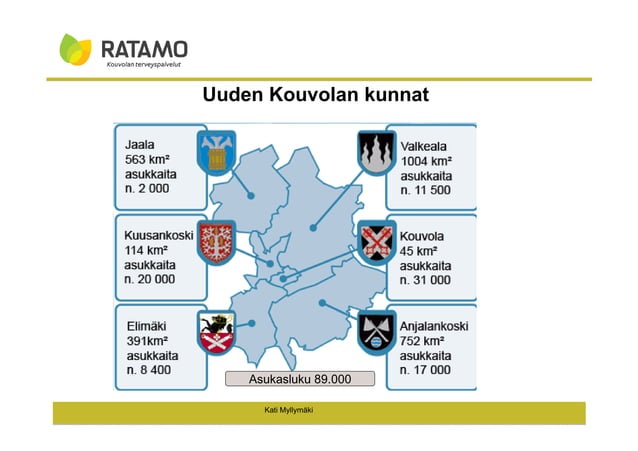 Tilaaja-tuottaja-seminaari Kati Myllymäki | PPT